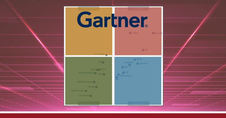 Datos: una aproximación al Cuadrante Mágico de Gartner - WaveBI - Data ...